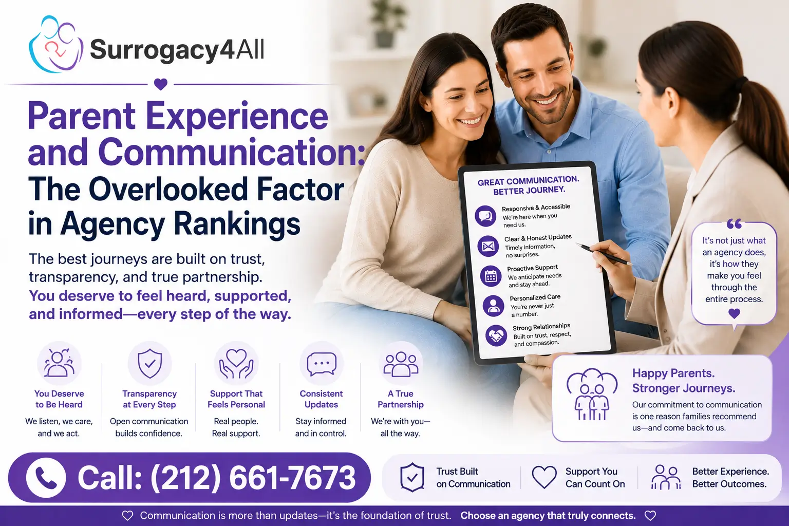 Parent Experience and Communication: The Overlooked Factor in Agency ...